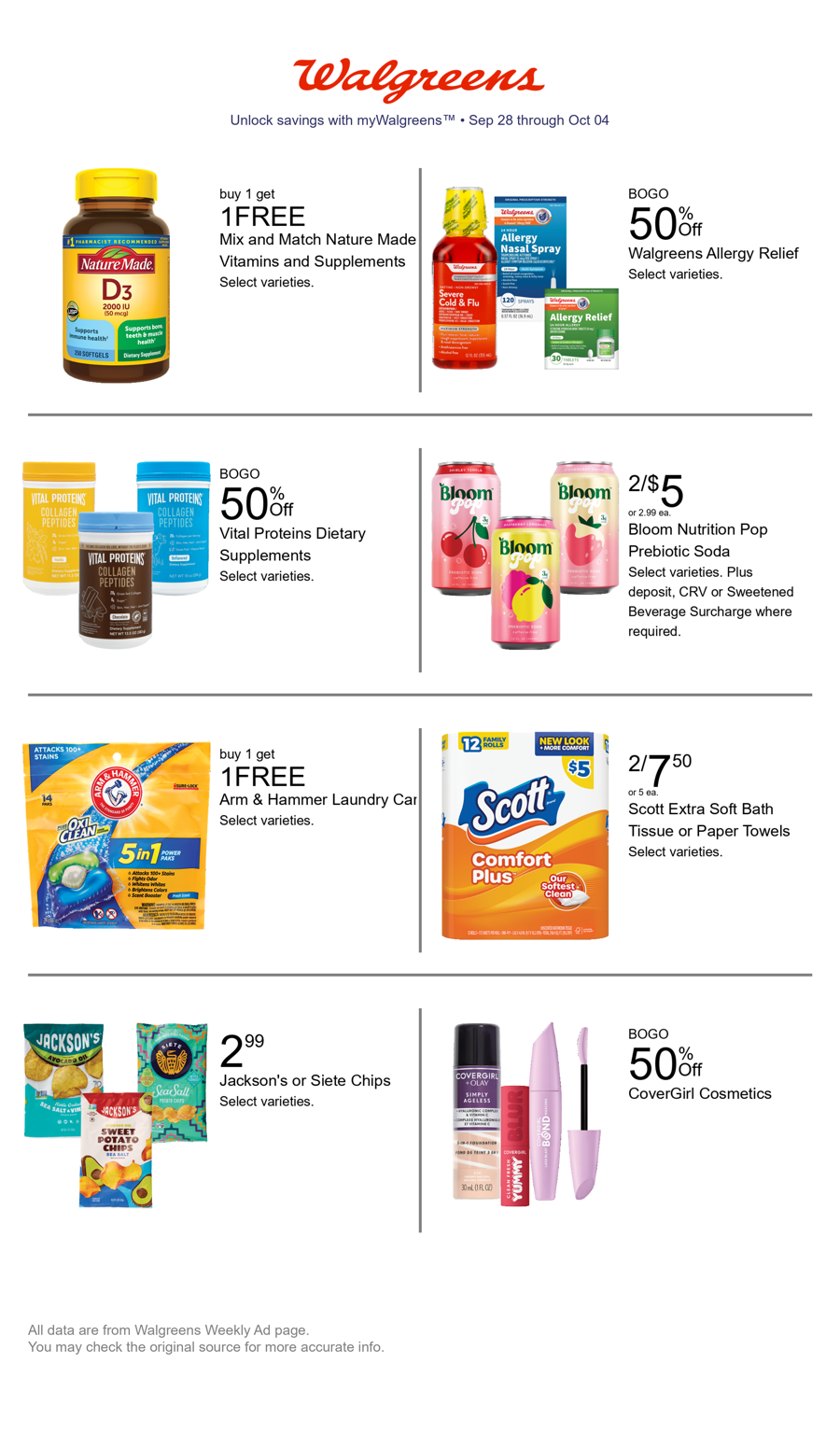 Walgreens Weekly Ad (10/05/25 - 10/11/25) & Flyer Preview - EveryPayJoy
